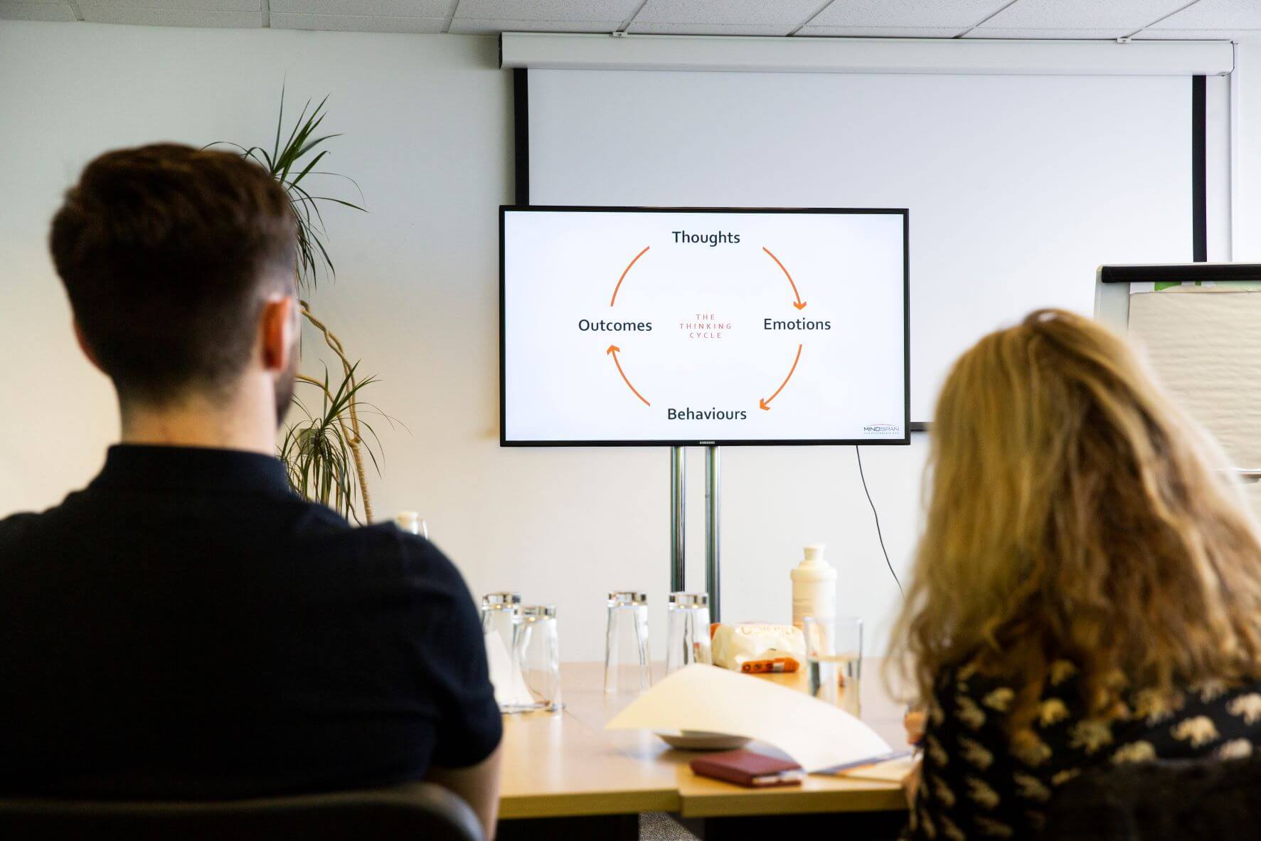 Personal Development | Business Coach | Trilogy Workshop